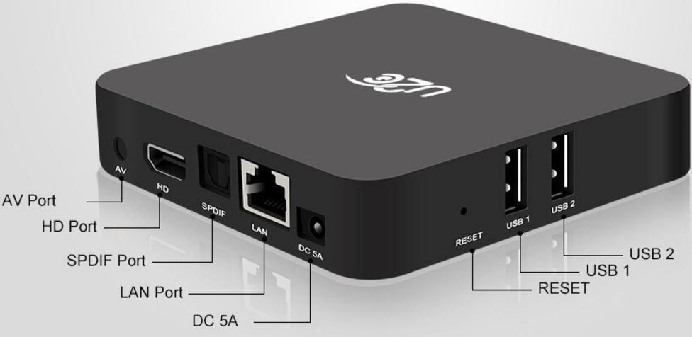 U2C Z SUPER otra nueva opción de TV-Box con Android 7.1 y 3GB de RAM