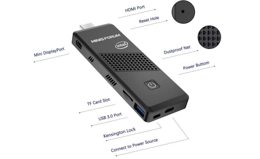 MINISFORUM S40 miniPC en formato dongle con doble salida 4K