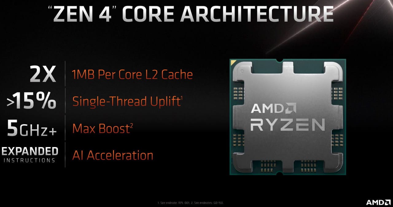 AMD presenta sus nuevos procesadores Ryzen 7000 con GPU RDNA2