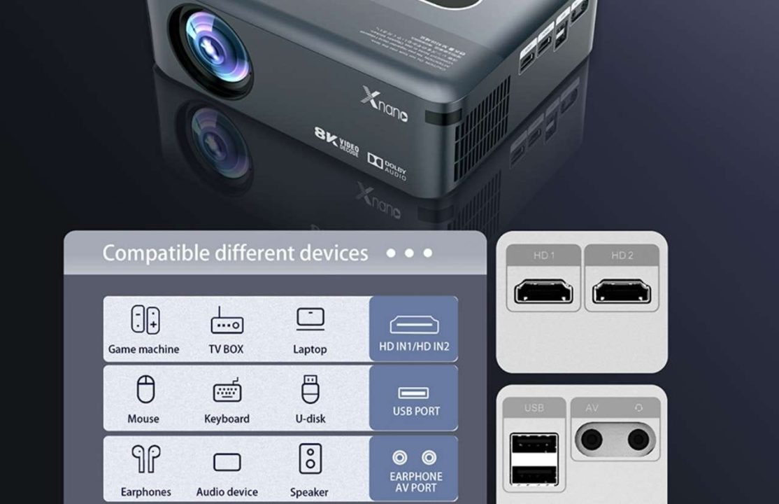 Xnano X1 proyector FHD con Android 9 y potente SoC Amlogic T972