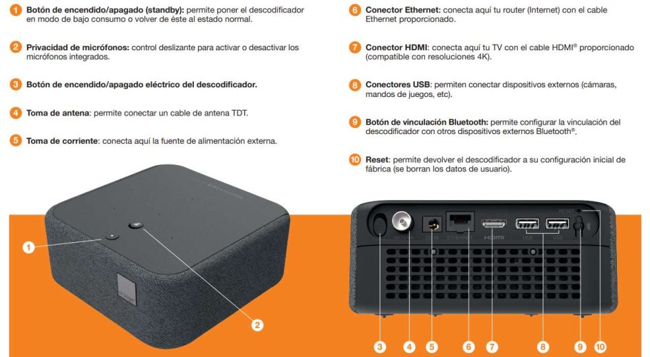 Nuevo decodificador de Orange con Android TV 11 y sonido Bang & Olufsen