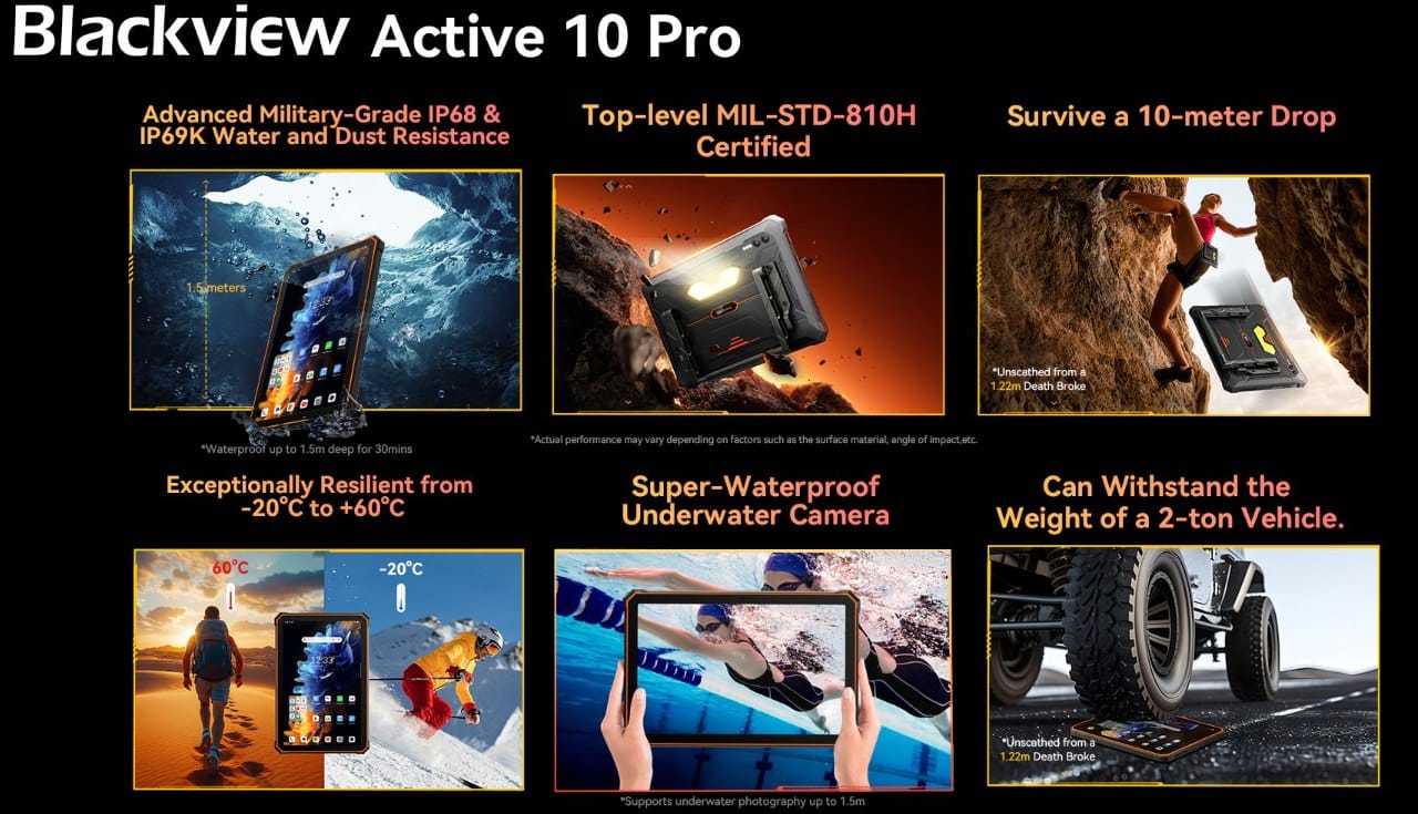 Blackview Active 10 Pro, potente tablet reforzada 5G con luz de camping