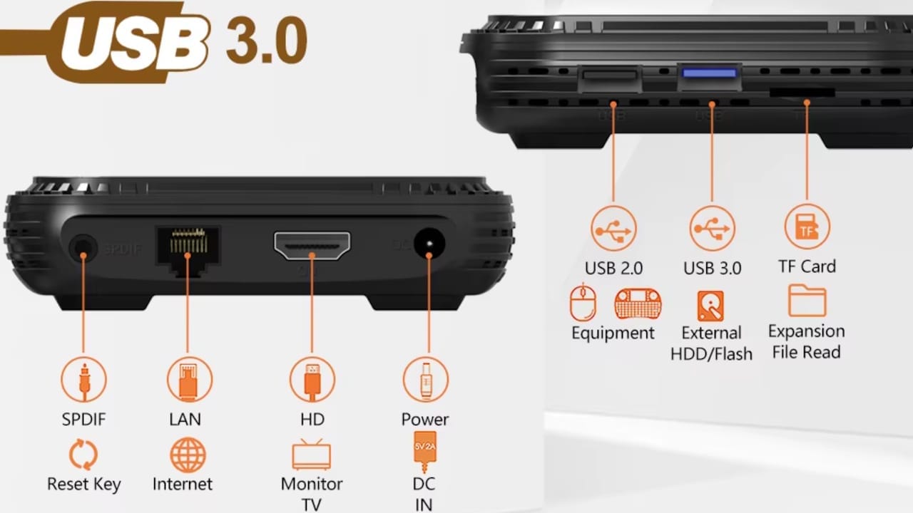 VONTAR H728: Android Mediaplayer con Allwinner H728 y 4GB de RAM